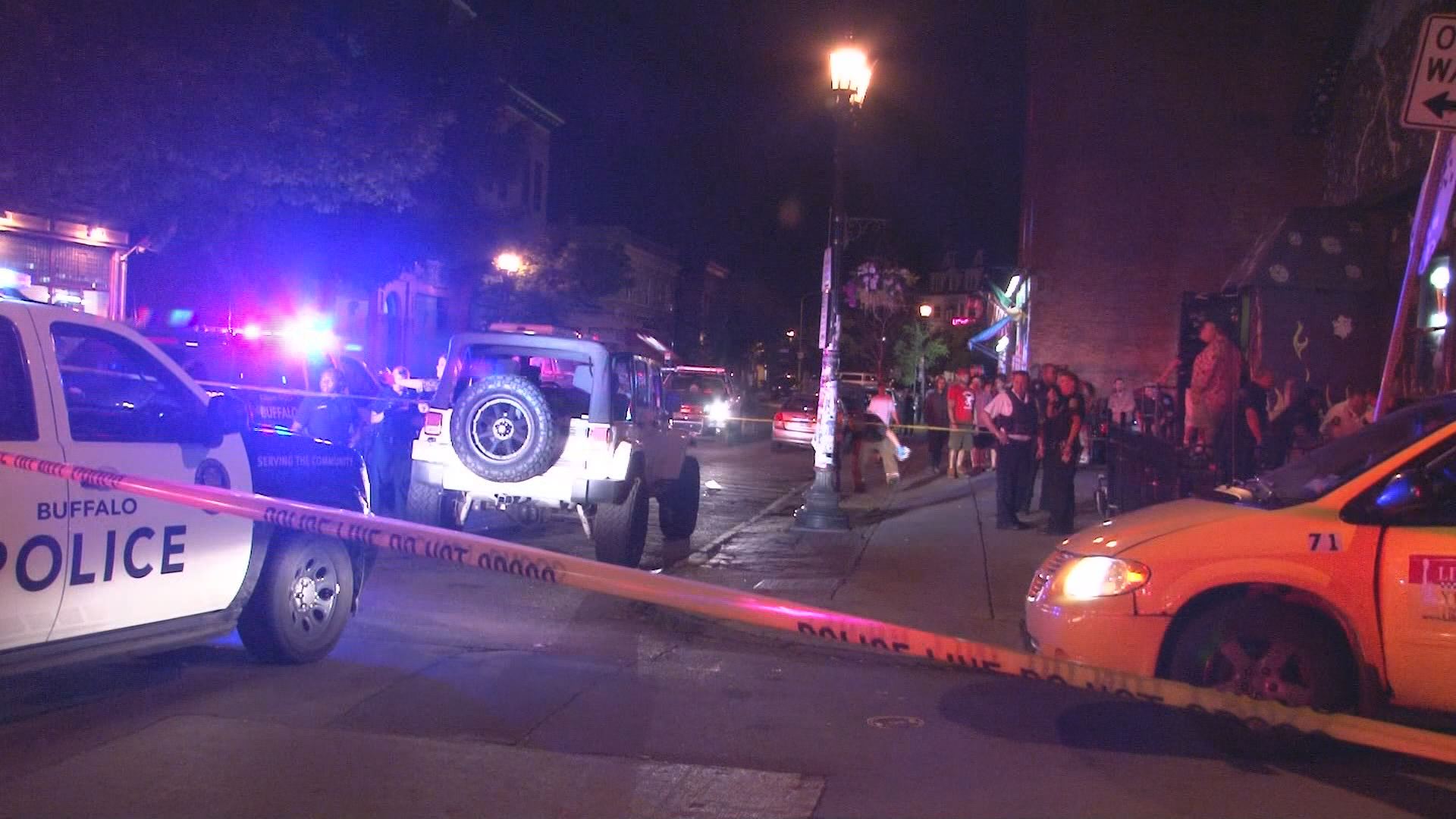 Man Indicted For Allen Street Shooting | wgrz.com