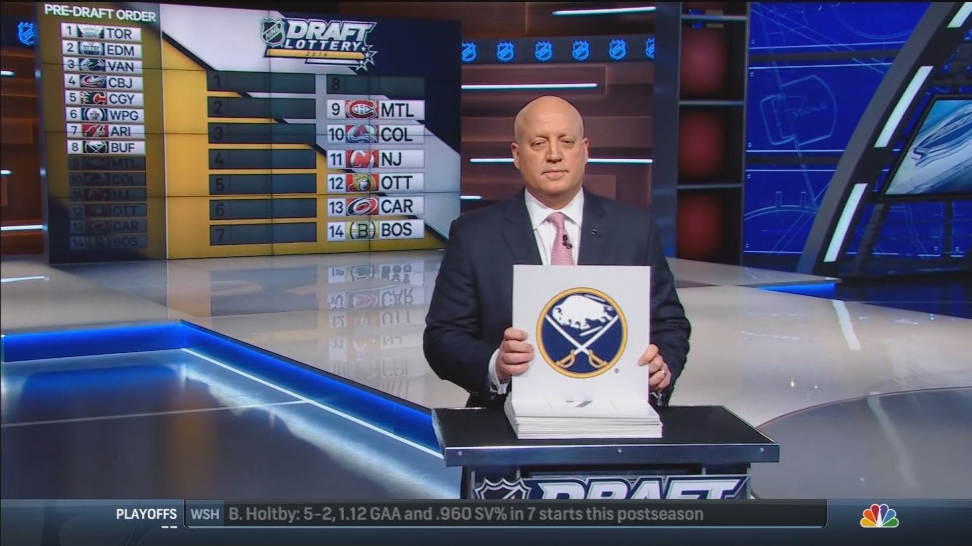 Last-place Leafs win NHL draft lottery; Jets jump to 2nd | wgrz.com