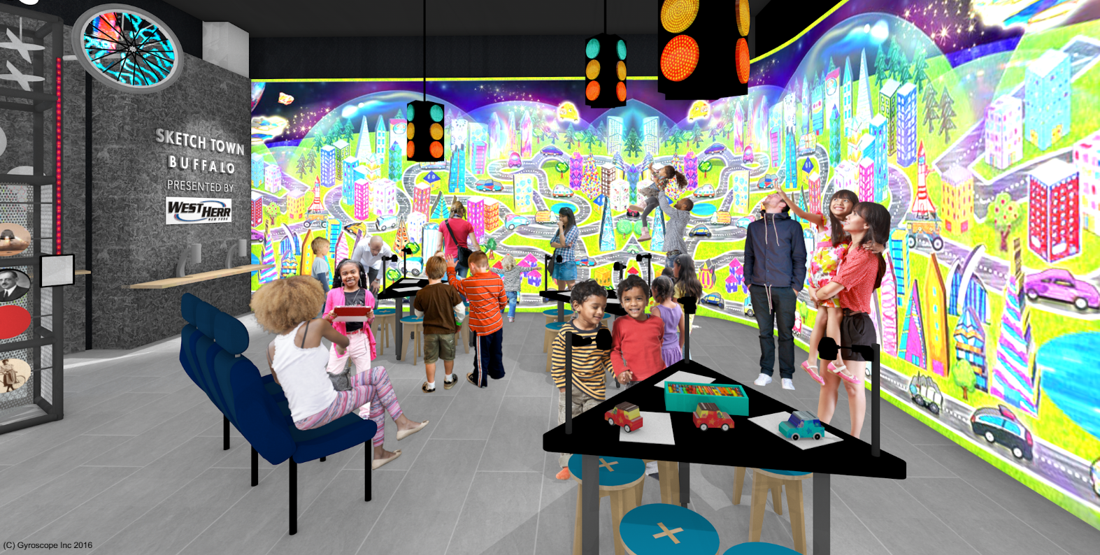 Car-Themed Play Zone coming to new Children's Museum | wgrz.com